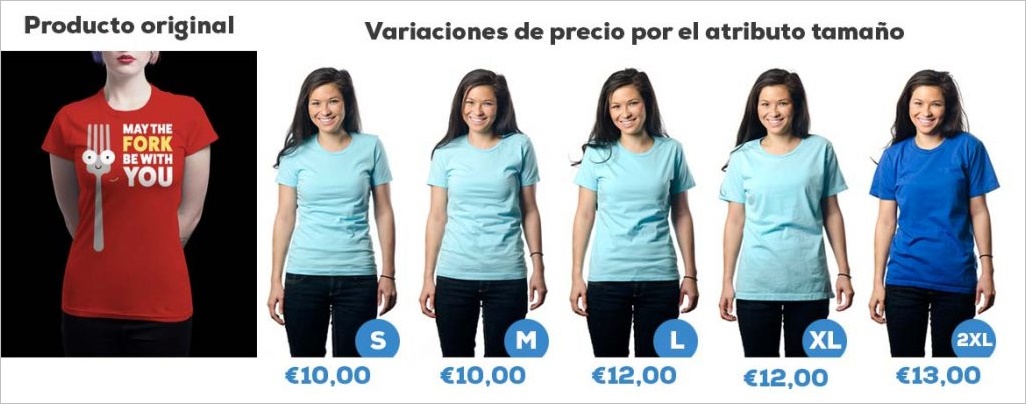Cómo Crear Un Producto Variable En Woocommerce
